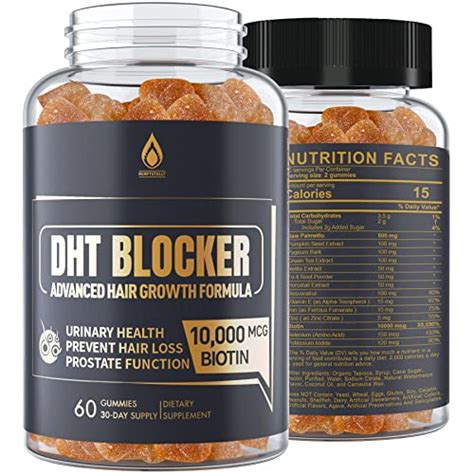 Best Dht Blocker Supplements 2021 In 2025