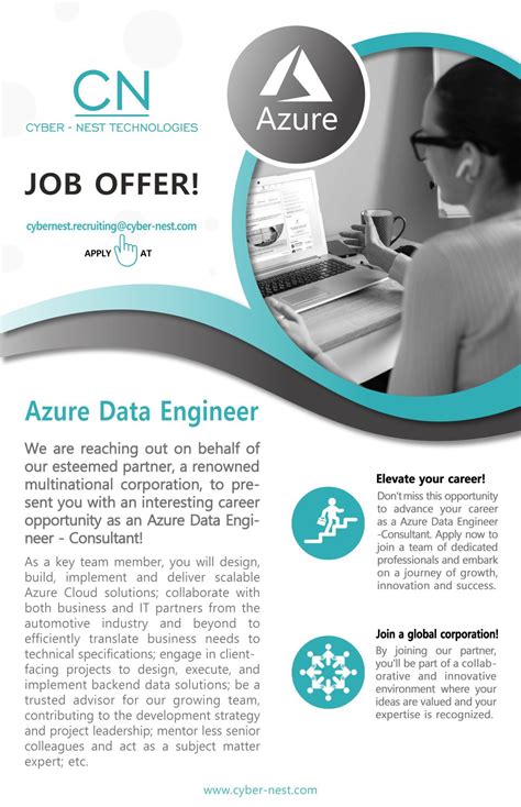 Cyber Nest Technologies On Linkedin Azuredataengineer