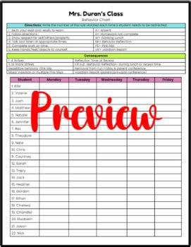 Editable Behavior Chart By Make Learning Fun With Mrs Duran TPT