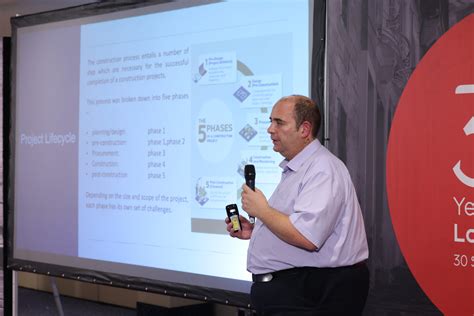 Contract Management And Project Implimentation Course LCA Local Councils Association Malta