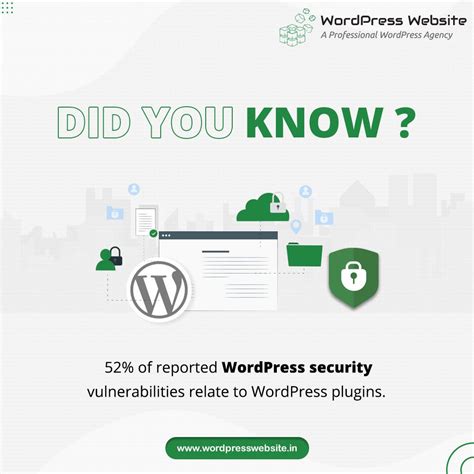 Wordpress Website A Professional Wordpress Agency On Linkedin