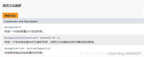 Linkedlist和arraylist的区别 Csdn博客