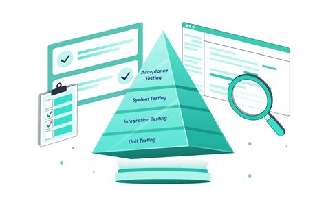website functionality testing how to do it a full guide
