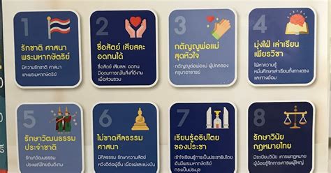 ค่านิยม 12 ประการ 12 Core Values Military Coup