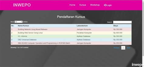 Tutorial Membuat Web Pendaftaran Kursus Menggunakan Codeigniter Menu Kursus Bagian Inwepo