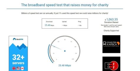 Best Network Diagnostics Tools Troubleshooting Software For