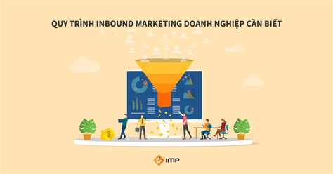 Quy trình Inbound Marketing doanh nghiệp cần biết IMP Blog