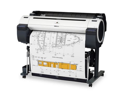 Imageprograf Ipf770 Copiers Adelaide Buy Rent Photocopiers Multifunction Printers In Adelaide