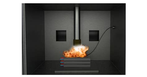 Lithium Ion Battery Testing Course