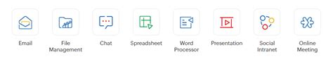 Zoho Email Cloud Hosting Made Easy
