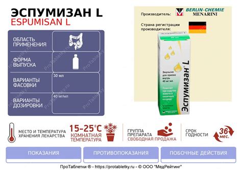Эспумизан L Для Новорожденных Инструкция Отзывы Experienceburden