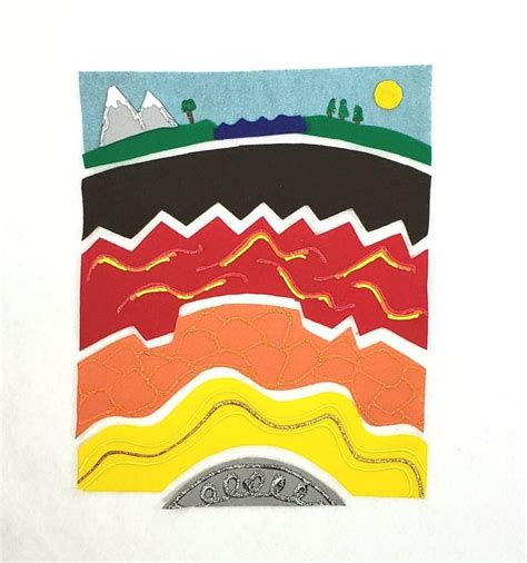 Juego De Tablero De Fieltro De Capas De La Tierra Rompecabezas De Capas De La Tierra