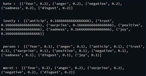 Emotion Classification Using NRC Lexicon In Python GeeksforGeeks