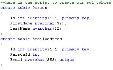Aspect Oriented Programming Using C And PostSharp CodeProject