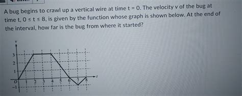 Solved A Bug Begins To Crawl Up A Vertical Wire At Time T The Velocity V Of The Bug At Time