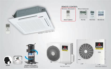 Mitsubishi PLA RP71EA DA Cassette Air Conditioner At Best Price In Thane
