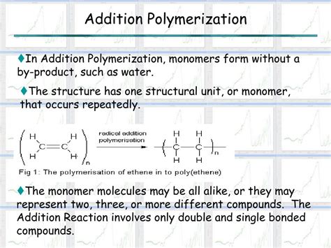 Ppt Polymerization Reactions Powerpoint Presentation Free Download