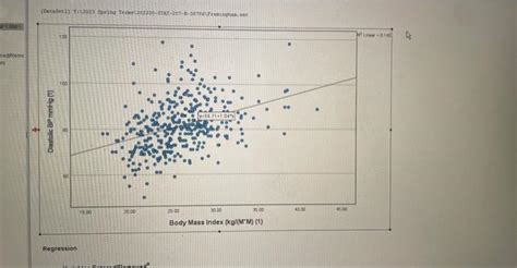 Solved Is Linear Regression Appropriate To Analyze The Chegg