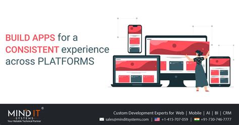 Mind It Systems On Linkedin Customsoftwaredevelopment