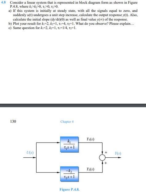 Solved Consider A Linear System That Is Represented In Block Chegg