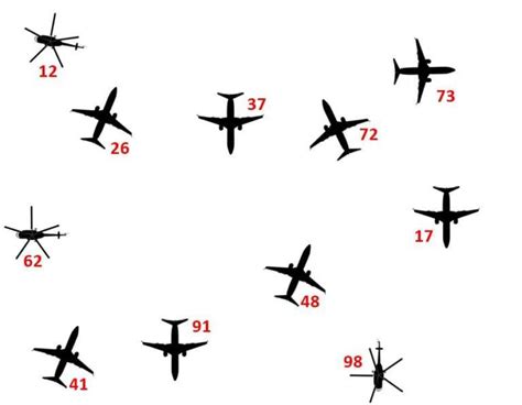 Online Aviation Tests Quizes Aviationfile Gateway To Aviation World