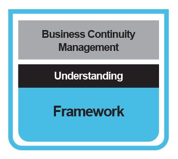 Understanding The Business Continuity Management Framework