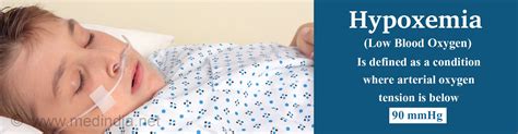 Hypoxemia Causes Symptoms Diagnosis Treatment And Prevention