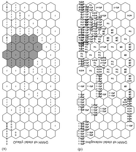 Self Organising Map For Process Drift Detection And Visualisation Hwh3 Download Scientific