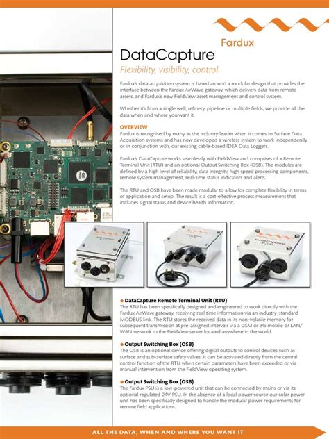 Fardux Datacapture Rtu Pdf Computer Memory Real Time Computing