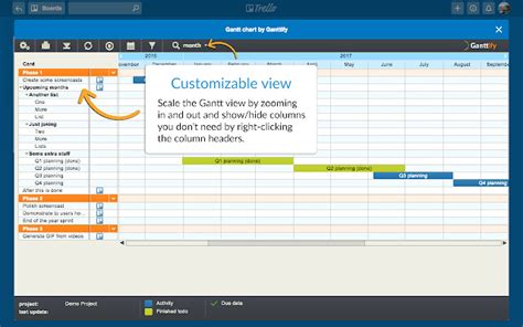 Gantt Chart In Trello