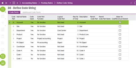 Field Codea Is Mandatory For Inv Accounting Row And Requires A Value