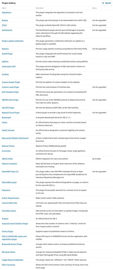 ojs 3 4 0 4 ror plugin not in plugin gallery software support pkp community forum