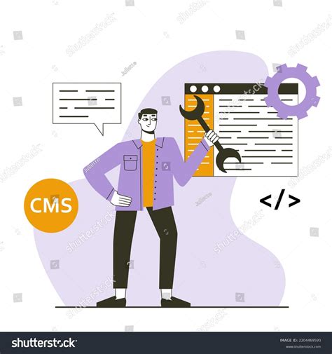 Cms Development Concept Content Management System Stock Vector Royalty Free 2204469593