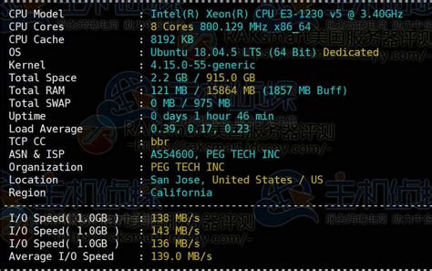 Raksmart美国服务器不同线路性能和速度对比 Raksmart美国服务器评测