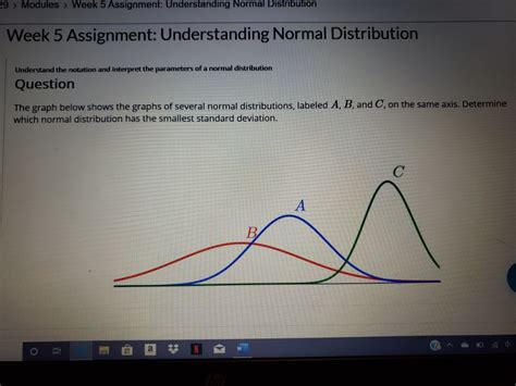 Solved 29 Modules Week 5 Assignment Understanding Normal Chegg