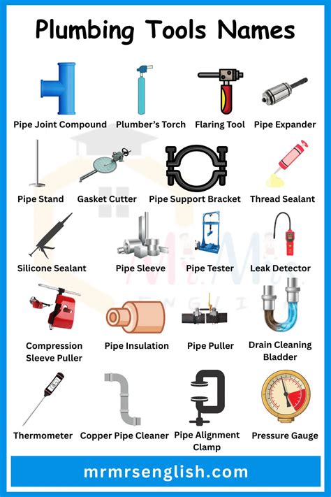 Plumb Tools List