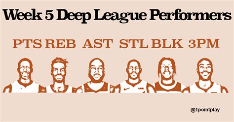 Week 5 Recap Deep League Performers 1pointplay