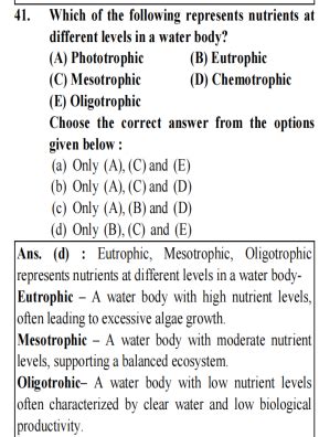UGC NET 6th Jan 2025 Question Paper Exam Analysis