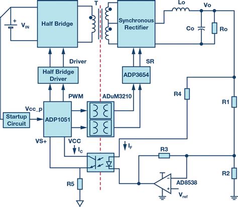 Isolation In Digital Power Supply Why And How