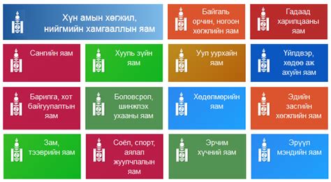Яам агентлагийн нэрс ингэж өөрчлөгдөнө · Dorgio Mn