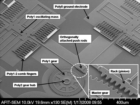 Sem Picture Of Orthogonal Comb Drive Design Showing An Sem Close Up