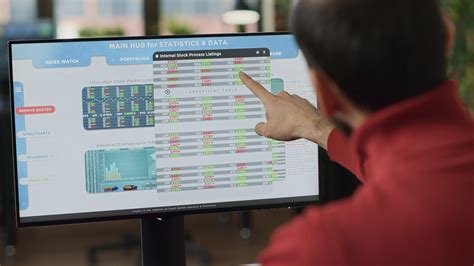 Lot Size Istilah Asas Dalam Forex Yang Perlu Diketahui Financialmys