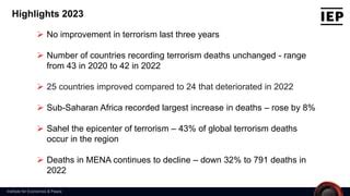 Global Terrorism Index OFFICIAL Pptx