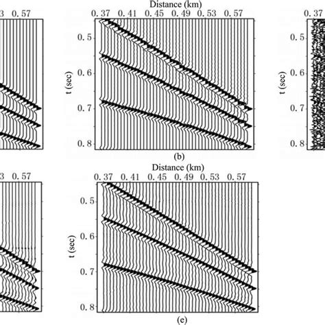 Partial Enlargement Of Heterogeneous Seismic Data Before And After