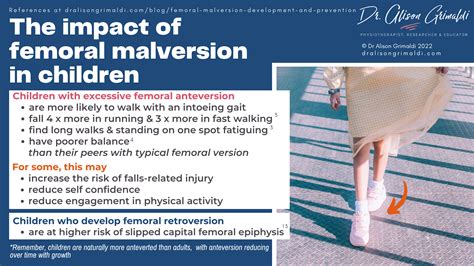 Hip Anteversion Test