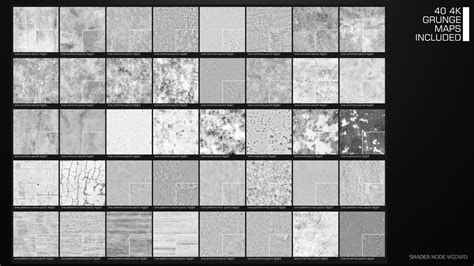 Shader Node Wizard