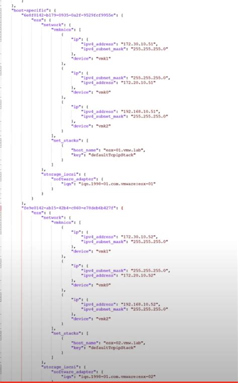 Configuration Profiles Vmware Vsphere