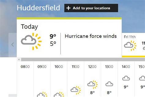 BBC Weather predicts Hurricane winds for Yorkshire - but do not worry