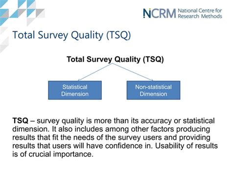 Introduction To Survey Data Quality Pptx