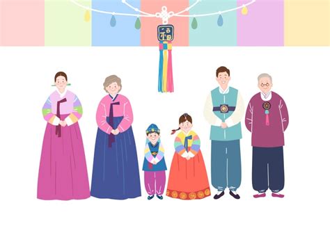 가족관계호칭 And 친척 호칭 여기서 정확하게 알아보자 네이버 블로그